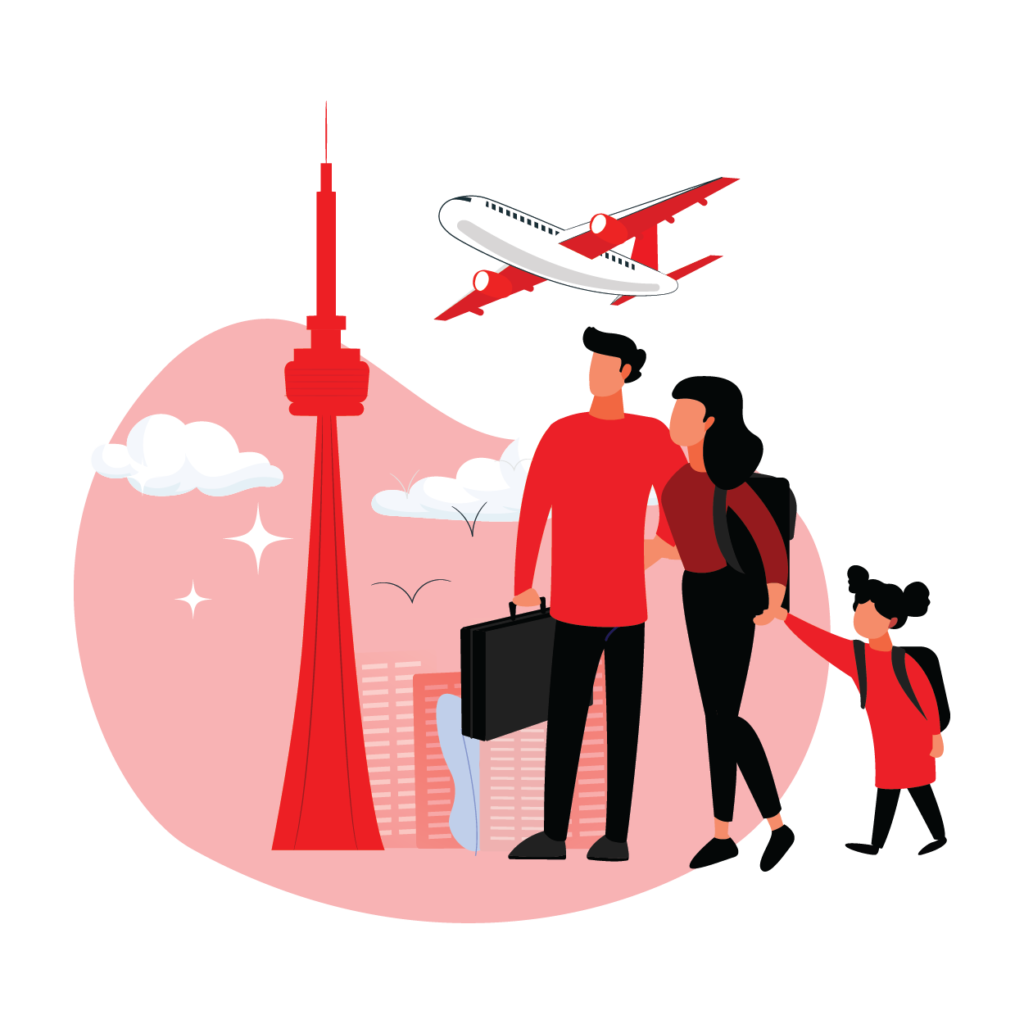 First Generation Immigrant Support FGS: Empowering First-Generation and ...