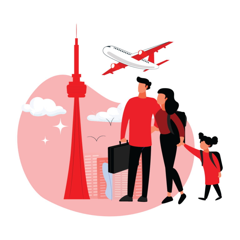 First Generation Immigrant Support FGS: Empowering First-Generation and ...